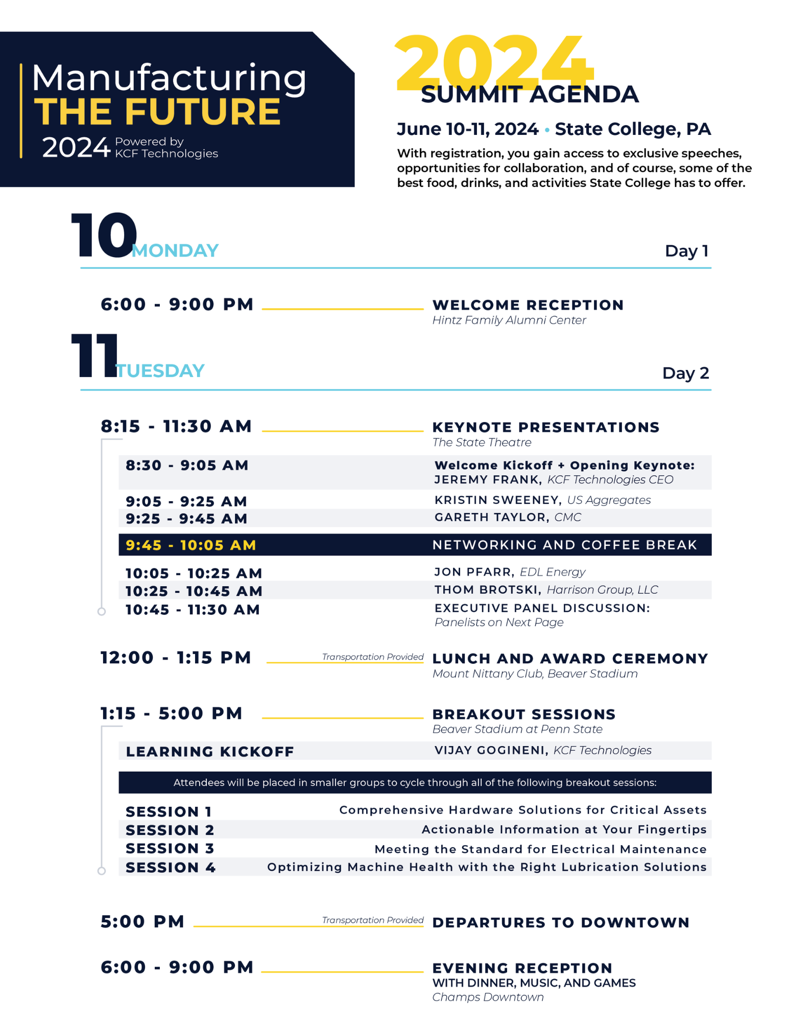 The 2024 KCF Summit is Here - Manufacturing the Future